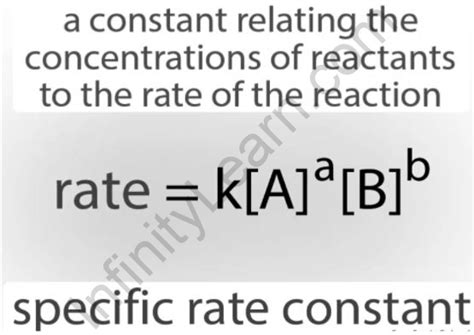 Rate Constant