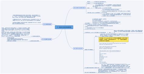 Navicat中的mysql如何查询blob类型内容 程序员大本营 Navicat中的mysql如何查询blob类型内容 程序员大本营