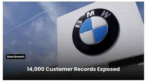 Sandeep Nagar On Linkedin Cybersecurity Cyberattacks Databreach