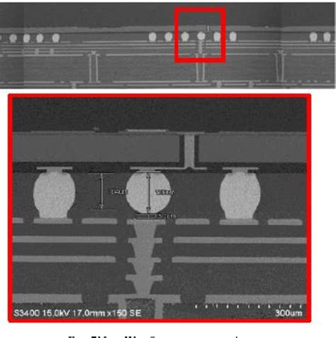Figure 7 From 25d Silicon Photonics Interposer Flip Chip Attach Semantic Scholar