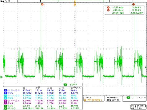 DRV Problem When Applying Load Motor Drivers Forum Motor Drivers TI E E Support Forums