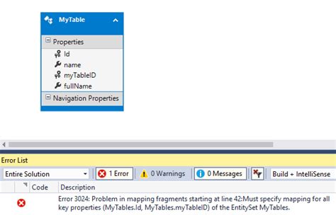 C Making Entity Framework Aware Of Tablescolumn Renames Stack
