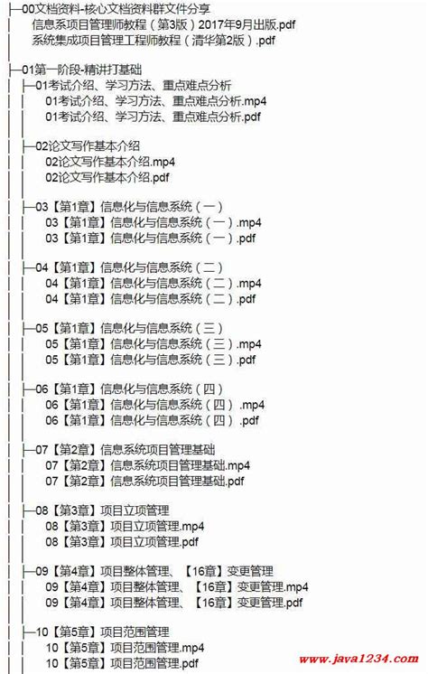 信息系统项目管理师 视频教程 下载java知识分享网 免费java资源下载