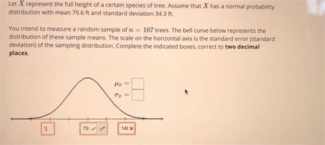 Solved Given The Following Sampling Distribution Of One Mean Chegg