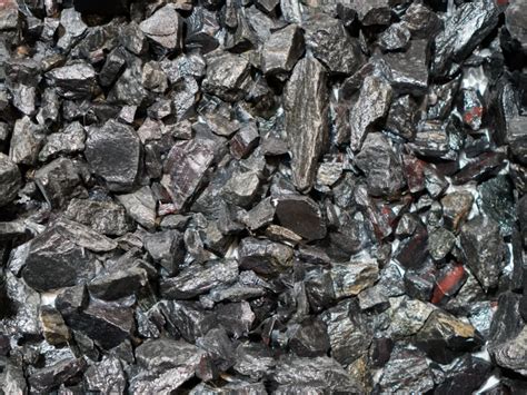 Iron Ore Aristoninvestment
