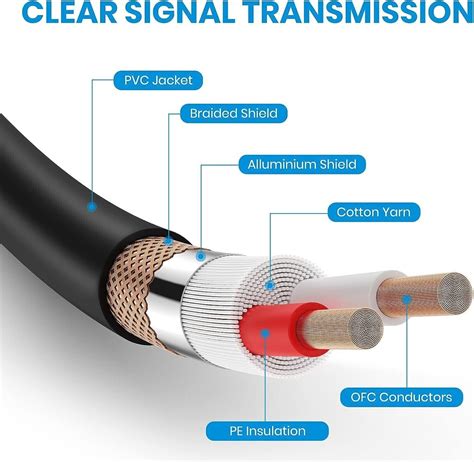 Xlr Male To Female Mic Microphone Cable M Ido Lk