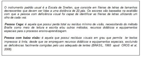 Estratégias De Um Professor Cego Na Aplicabilidade Das Suas Aulas De