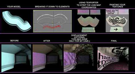 TextureTutorial Page