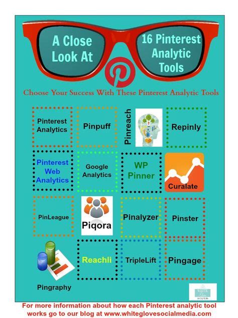Master Data Visualisation In Python With This Cheat Sheet