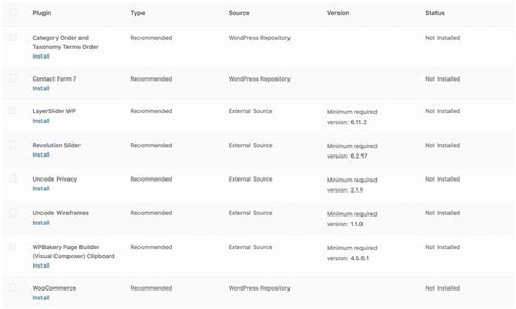 Le thème Uncode est il approprié pour tout le monde