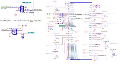 Linux AM NAND Boot Reset Issue Processors Forum Processors TI E E Support Forums