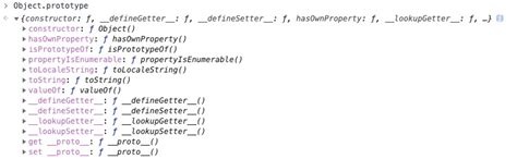 prototype and inheritance