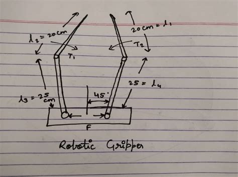 Solved Draw Free Body Diagram And Derive Equation Of Motion By