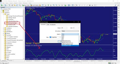 How To Code The Ma Into Indicator Windows Moving Average Ma General Mql5 Programming Forum
