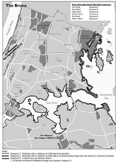 Chapter 16 Structural Design Structural Design Nyc Building Code 2022