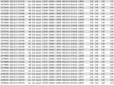Decompile App Apk And Give Source Code To Unlock Ea File Upwork