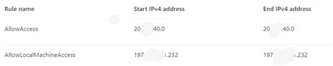 Deploying To Azure Appservice Fullstackhero