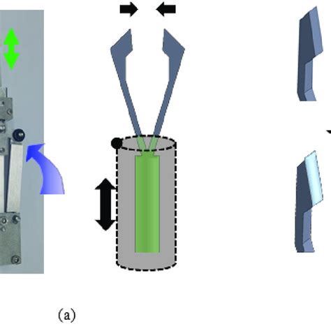 working principle of the tension measuring system a pressing the