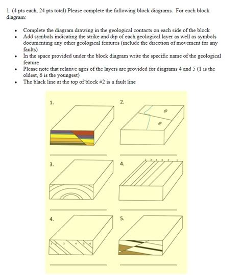 Solved Pts Each Pts Total Please Complete The Chegg Com