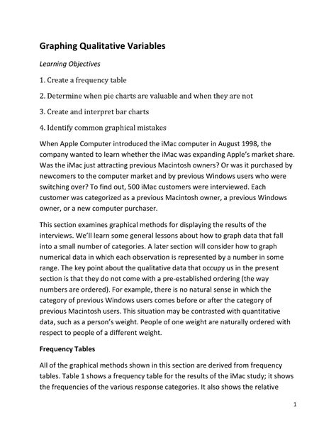 Graphing Qualitative Variables Graphing Qualitative Variables Learning Objectives Create A