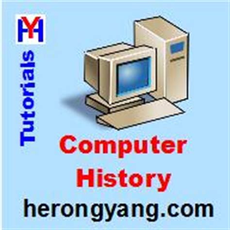 What Is FORTRAN