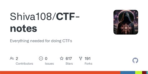 Github Shiva108ctf Notes Everything Needed For Doing Ctfs