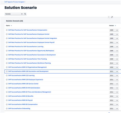 About The Deliverables For Successfactors Implemen Sap Community