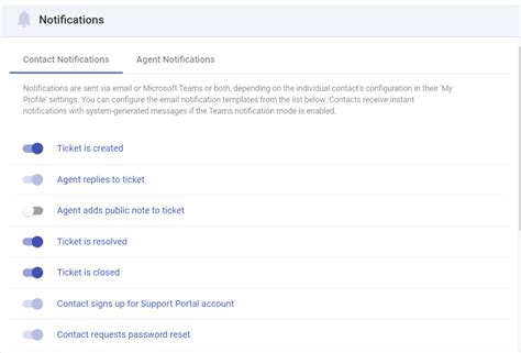 Configuring Contact Notifications In Desk365 Desk365