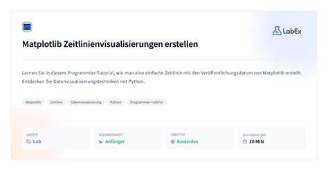 Zeitlinie Mit Matplotlib Veröffentlichungen Erstellen