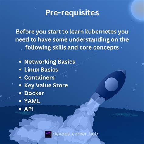 Devops Career Hub Kubernetes Is The Most On Demand Tool In 2024 And Companies Are Ready To Pay