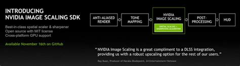 Nvidia Image Scaling Qué Es Y Su Compatibilidad Con Gpus