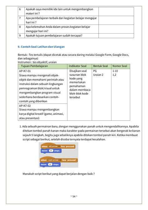 Modul Ajar Pemograman Rita Wati Kaca Pdf Online Pubhtml