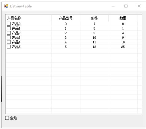C Listview控件显示表格（自适应宽度），添加 Checkbox，删除选择项，选中颜色和鼠标滑过背景变色 亮术网
