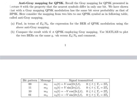Anti Gray Mapping For Qpsk Recall The Gray Mapping