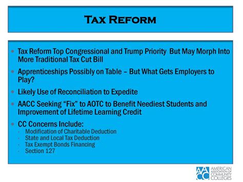 COMMUNITY COLLEGES AND WASHINGTON DC COMBASE SEPT Ppt Download