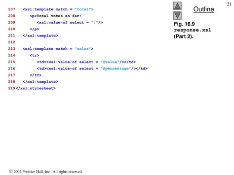 Ppt Chapter 16 — Server Side Java Programming Powerpoint Presentation Id4569865