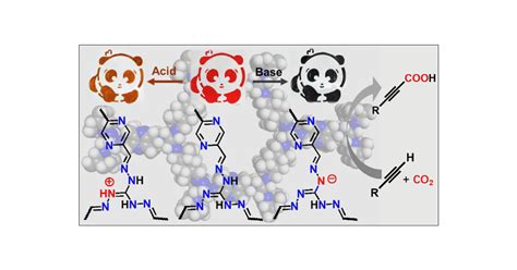 Guanidine Based Covalent Organic Frameworks Cooperation Between Cores And Linkers For Chromic