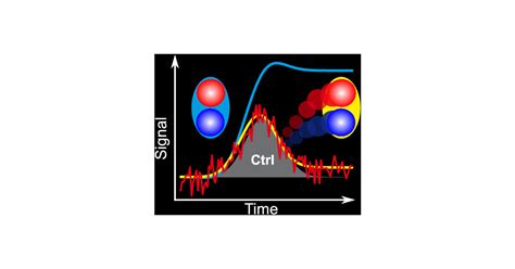 Quantum Memory Enabled Ultrafast Optical Switching In Carbon Nanotubes Acs Photonics