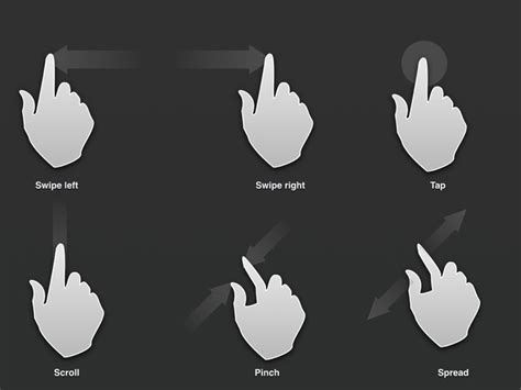 keynote prototyping bundle ui ux app app design gui design