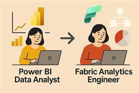 Showhide Visuals In Power Bi Based On Slicer Value By Sandip Palit