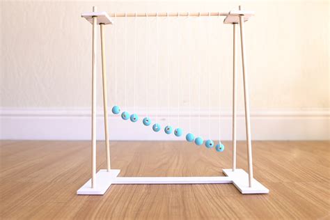 Pendulum Physics Project Pendulum Physics Project