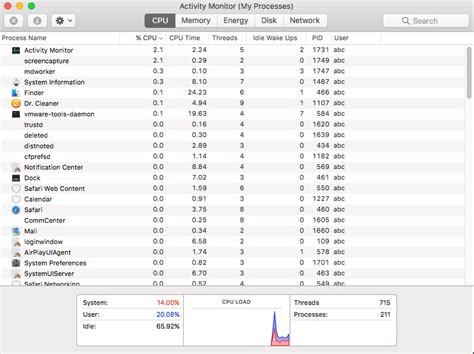 How To Fix A Mac Thats Running Slow Trend Micro News