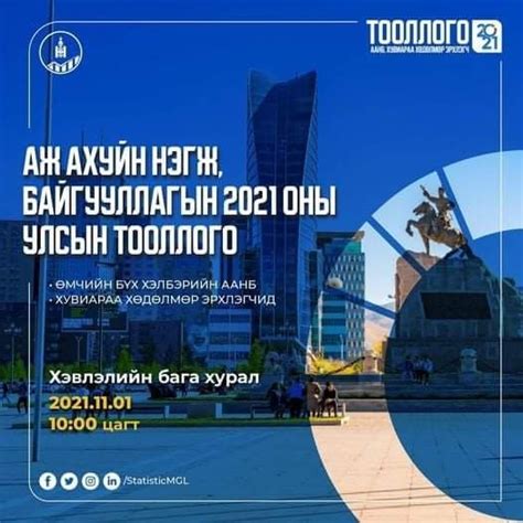 Бизнес боломж хөгжлийн гүүр төв Аж ахуйн нэгж байгууллагын ээлжит