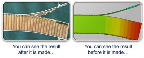 Erke Wang On Linkedin Simulation Makes The Product Insight Visible