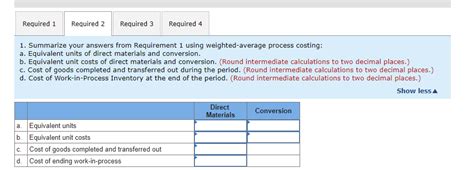Solved Self Study Problem Weighted Average Method Versus Chegg Com