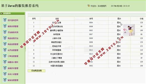 Java Jsp Mysql Javaweb