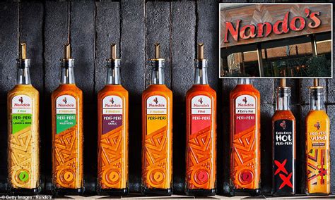 Nandos Reveals Menu Shake Up With Three New Additions