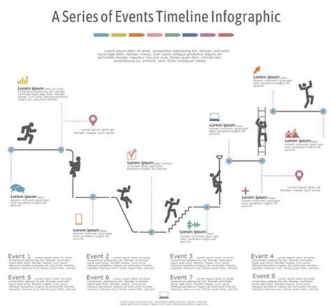 [feature] apache echarts timeline · issue 18188 · apache echarts · github