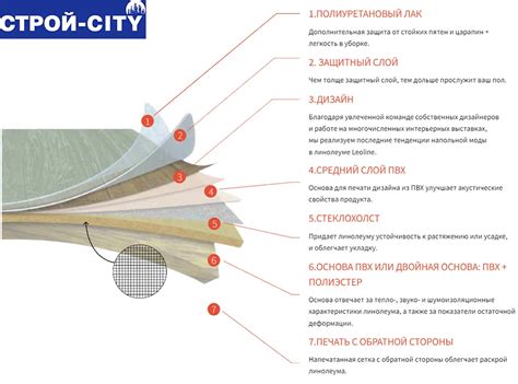 Линолеум полукоммерческий IVC Leoline® GOLDLINE Мирабель 001 купить по ...