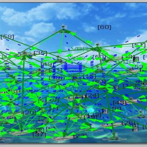 Proposed Scenario Of Underwater Wireless Communication In X Y Download Scientific Diagram
